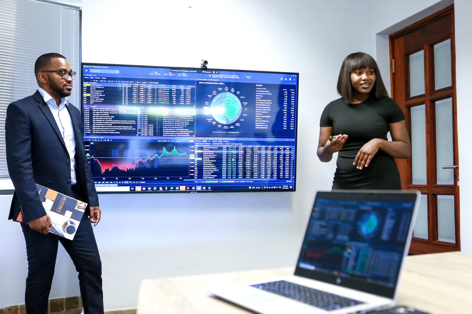 MUMI Investment Managers